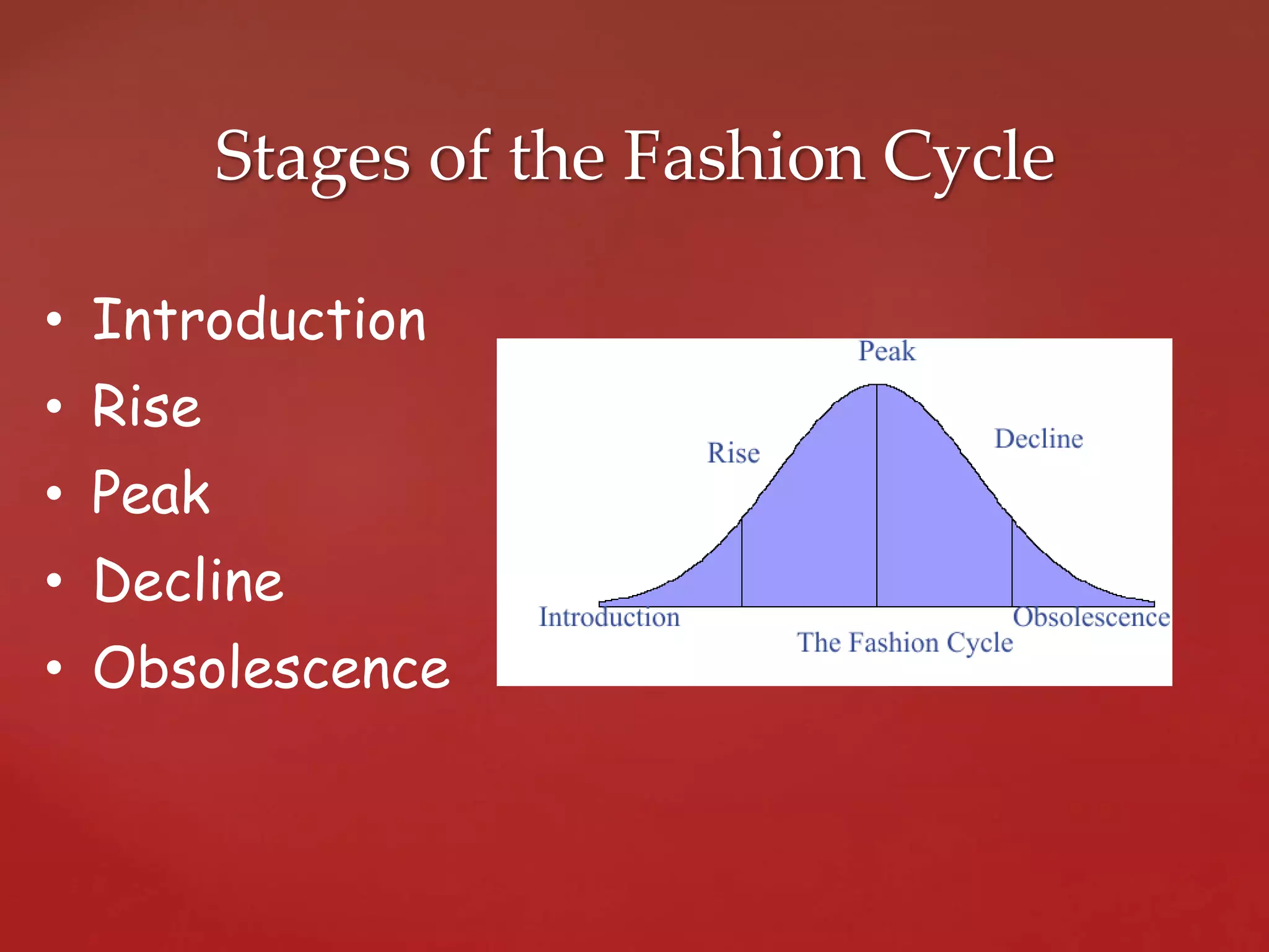 The fashion cycle | PPTX