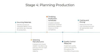 The Fashion Design Product Development Process - RetailBoss | PPTX