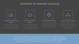 The Fashion Seasons Explained - RetailBoss | PPTX | Style & Fashion