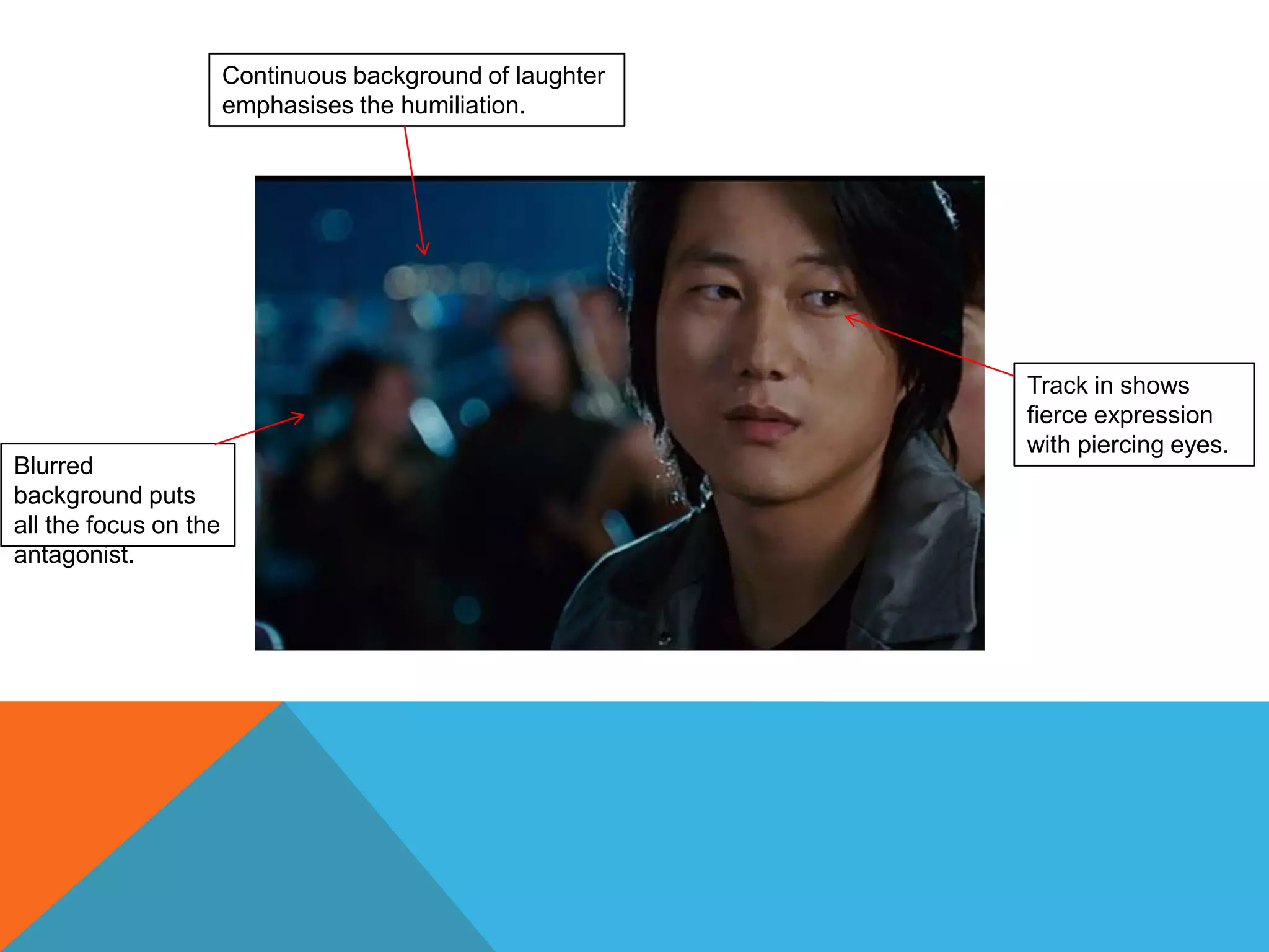 Micro Presentation | PPTX