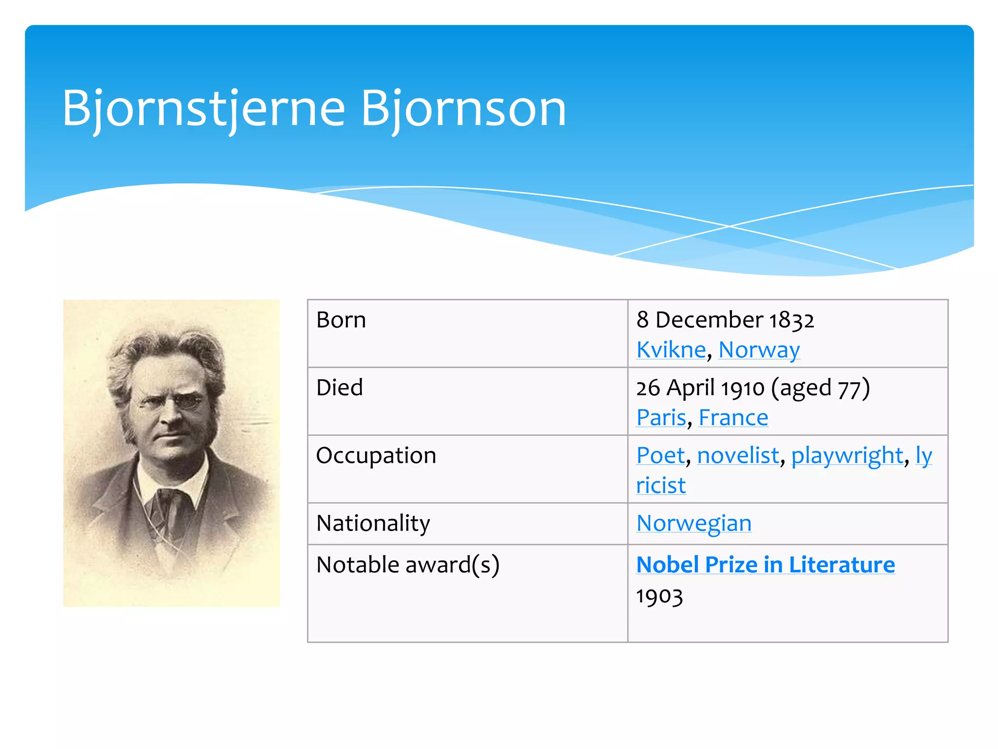 The father by: bjornstjerne bjornson | PPTX