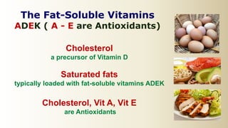 The fat soluble vitamins | PPT