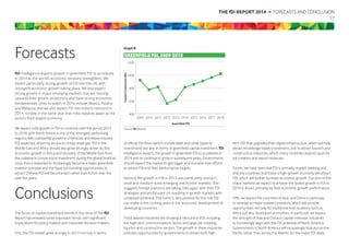 The fdi_report_2014 | PPT