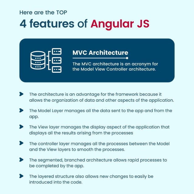 The Features of Angular Js | PDF