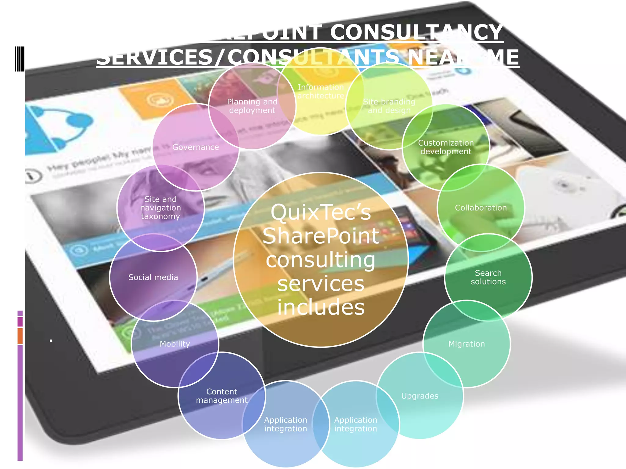 The Features Of Custom Solution Development Services Ppt