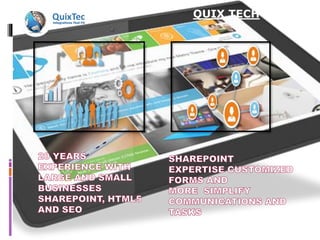 The Features Of Custom Solution Development Services | PPT