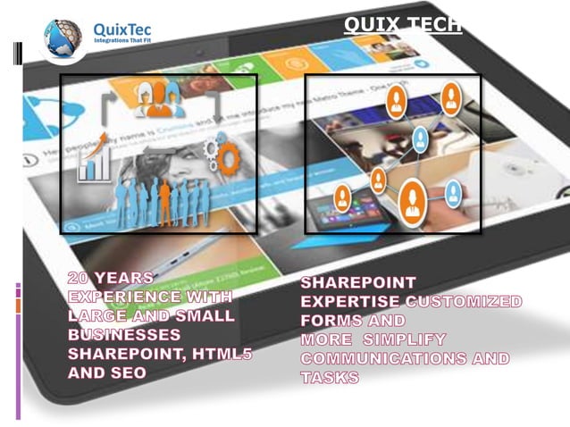 The Features Of Custom Solution Development Services Ppt