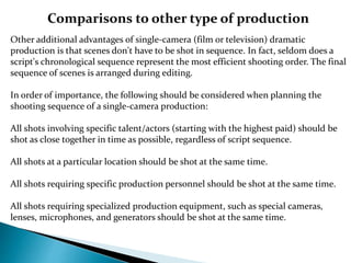 The Features Of Single Camera Production | PPTX
