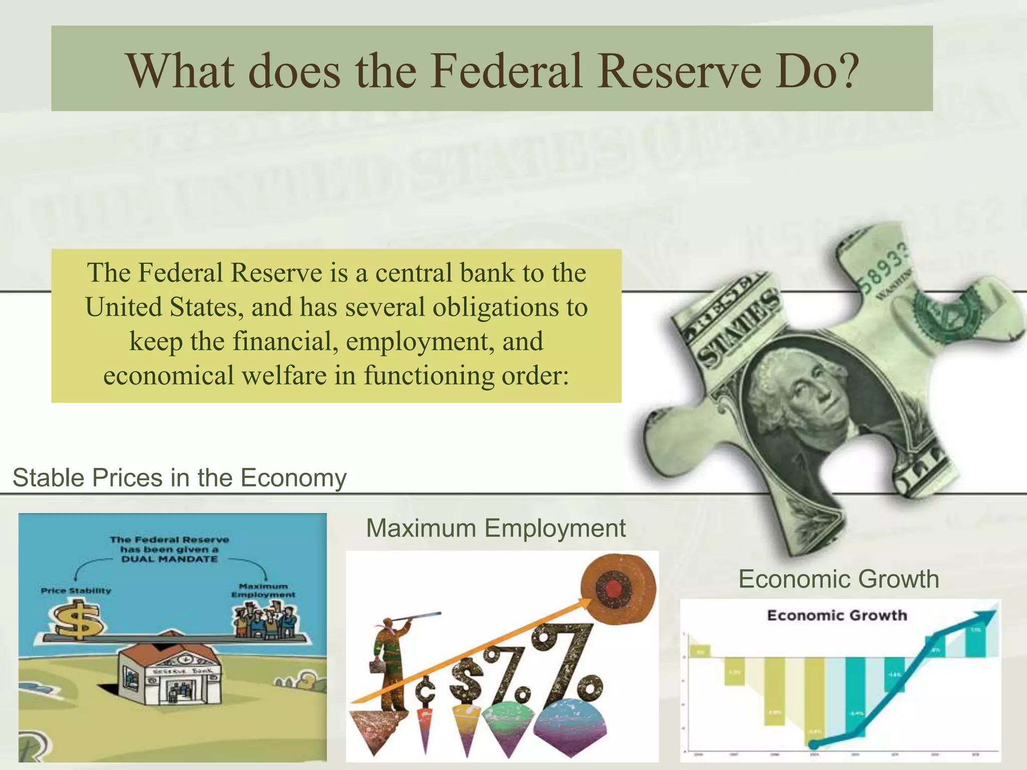 The Federal Reserve System | PPTX