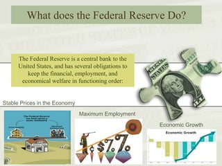 The Federal Reserve System | PPTX