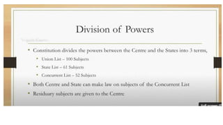Indian Constitution - The Federal System of India | PPT