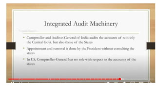 Indian Constitution - The Federal System of India | PPT
