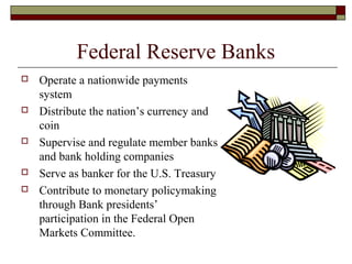 The Federal Reserve System | PPT