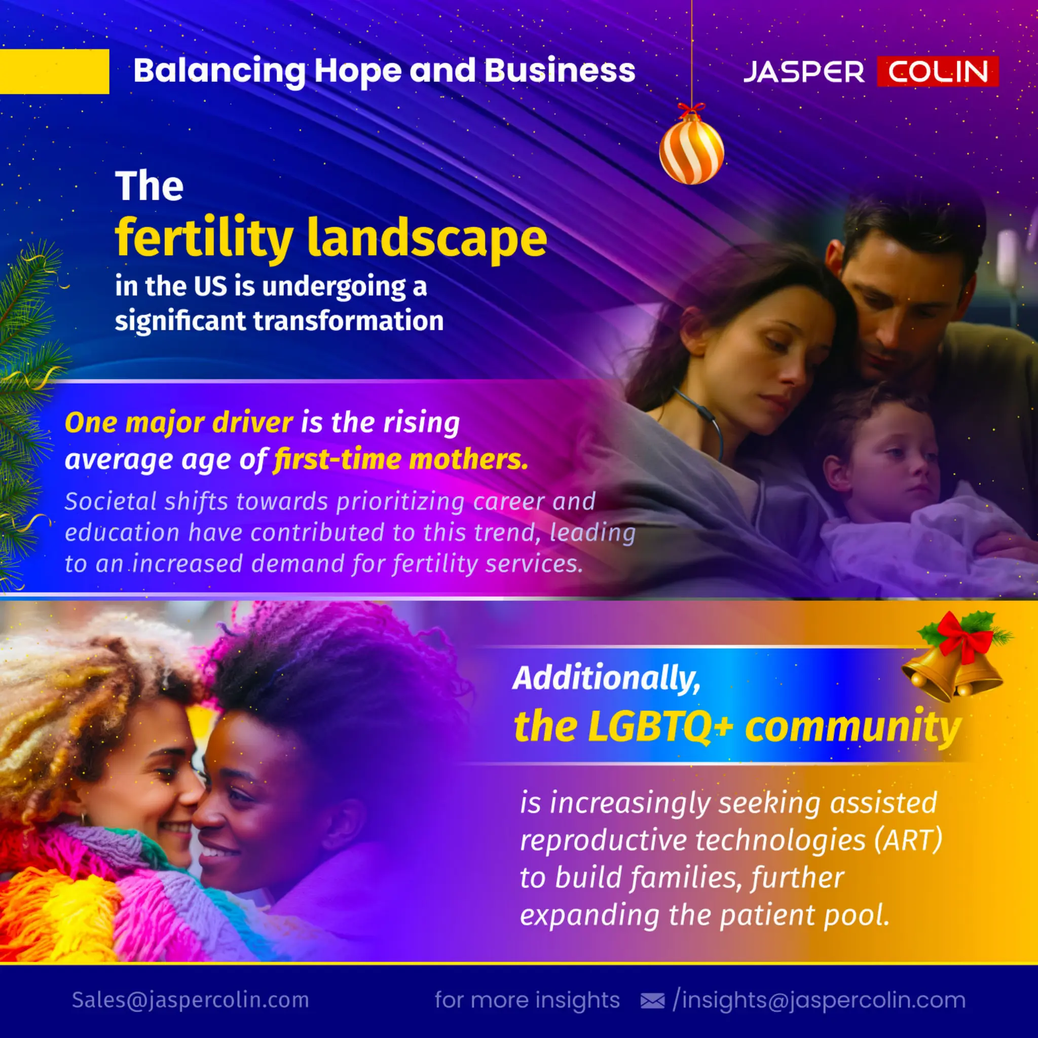 The Fertility Landscape in the US.pdf