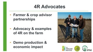 The fertilizer industry perspective | PPT