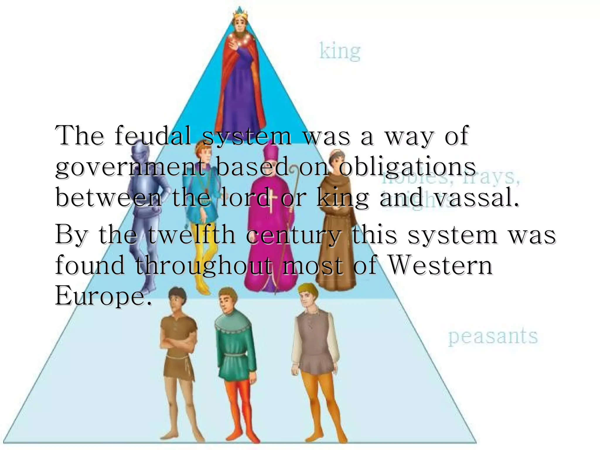The Feudal System | PPT