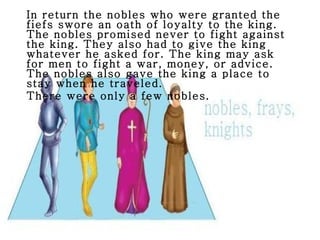 The Feudal System | PPT