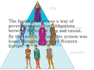 The Feudal System | PPT