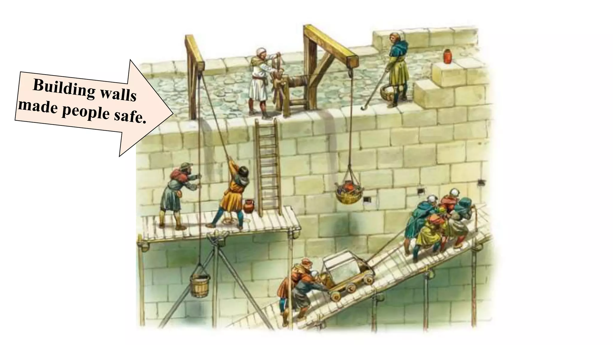 The Feudal System and the Middle Ages | PPTX