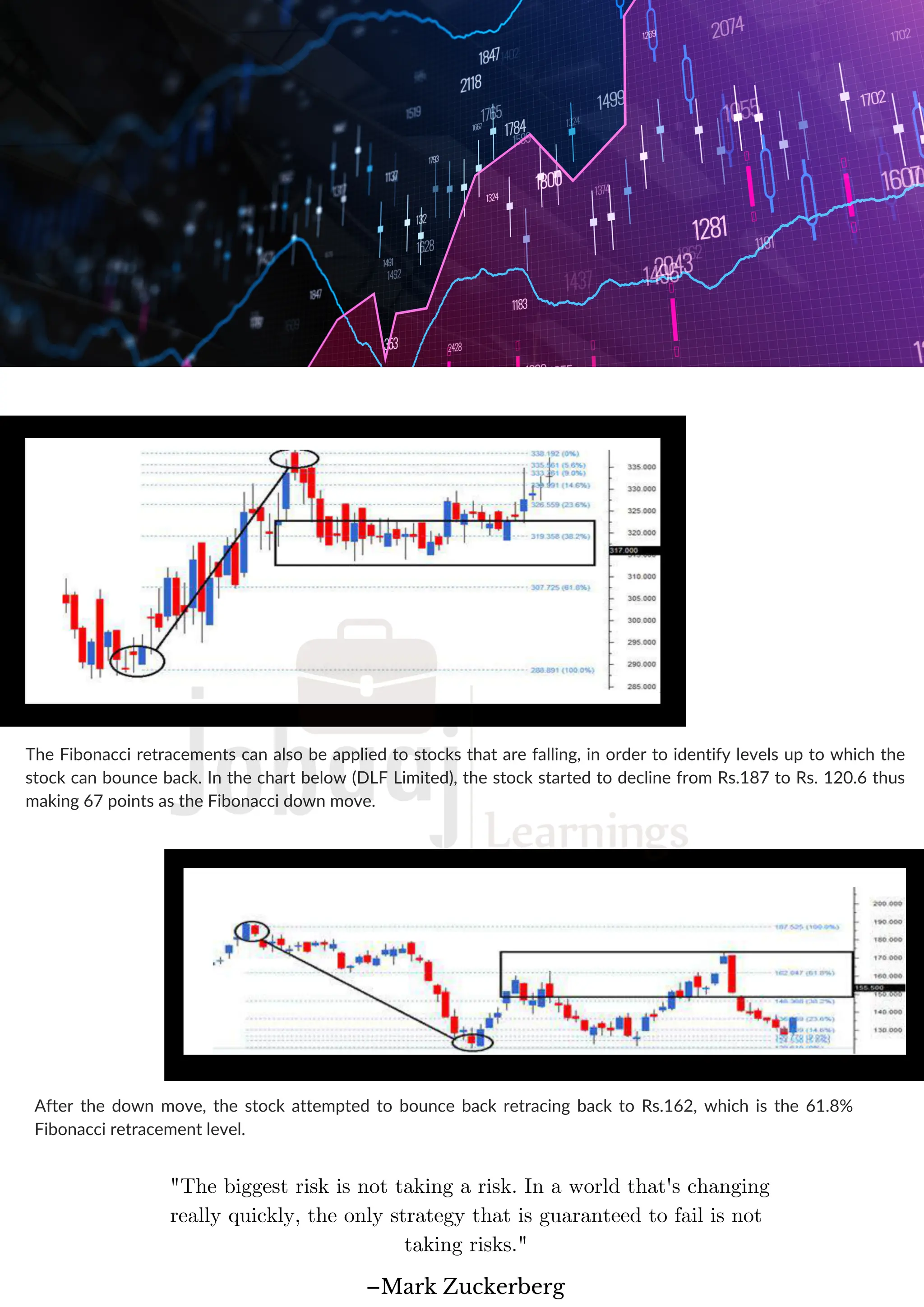 The Fibonacci Retracements.pdf (uploaded) | PDF