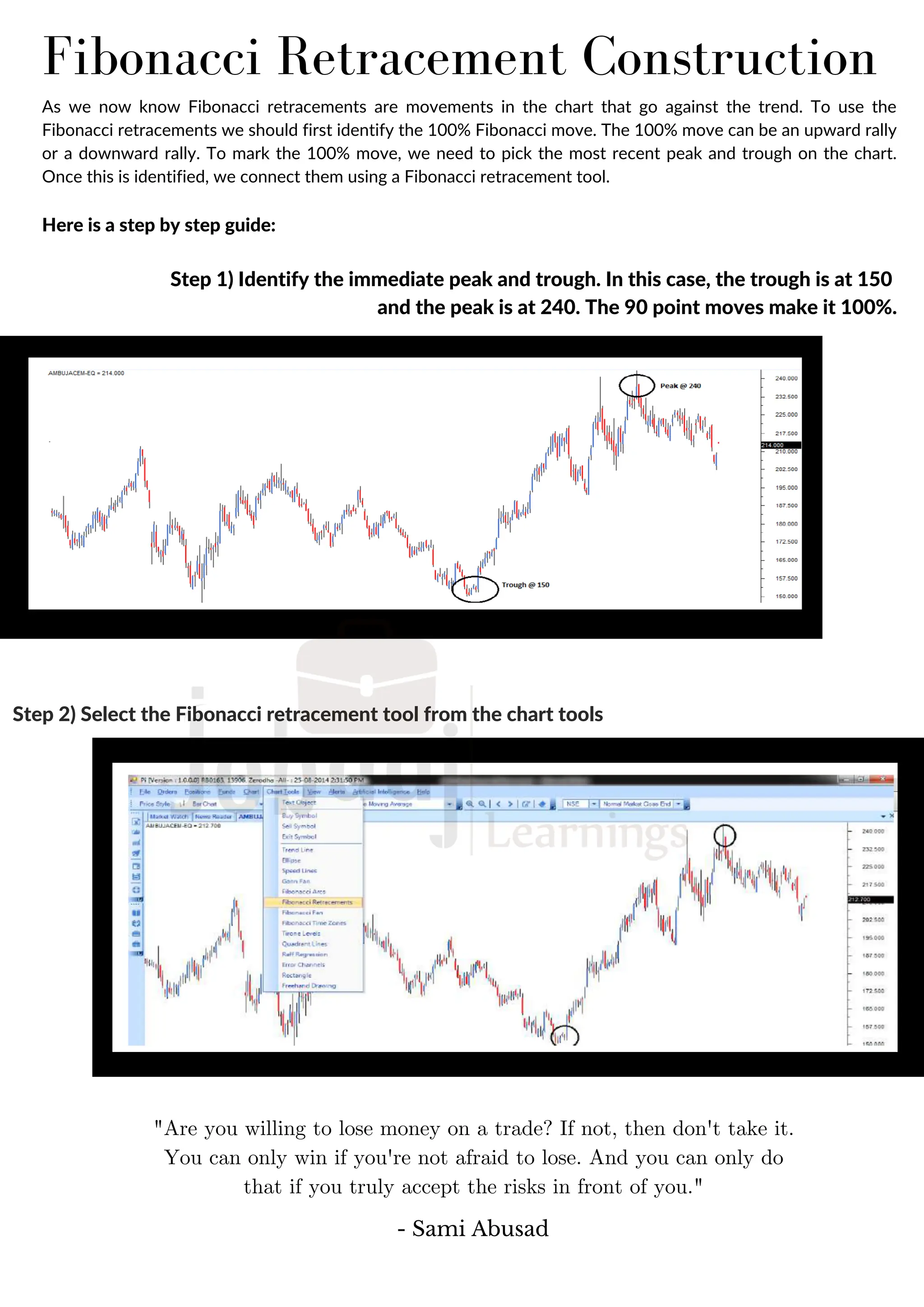 The Fibonacci Retracements.pdf (uploaded) | PDF
