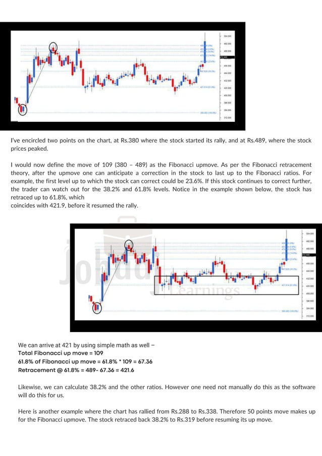 The Fibonacci Retracements.pdf (uploaded) | PDF