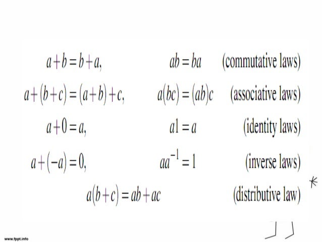 The field axioms fixed