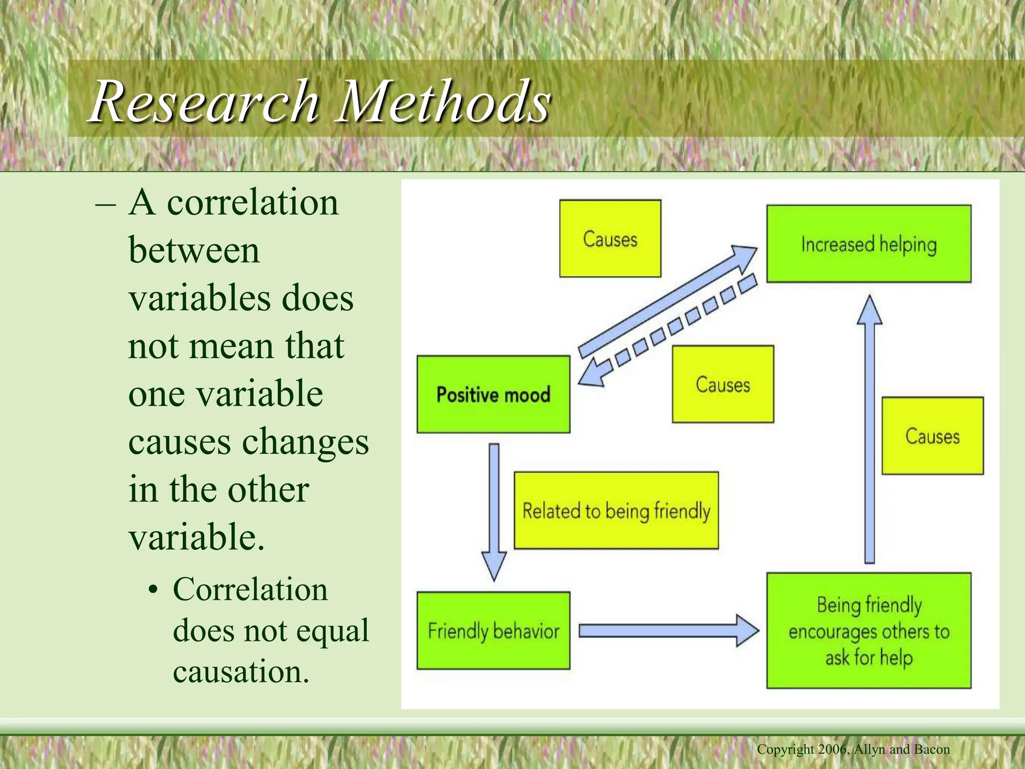 The Field of Social Psychology, full ppt | PPT