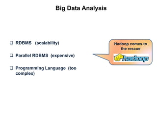Introduction to Pig | PPTX | Programming Languages | Computing