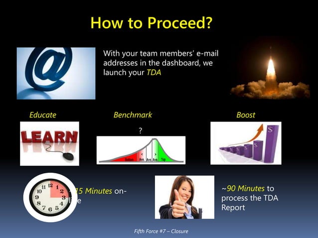 The Fifth Force - How NASA Builds Teams | PPT