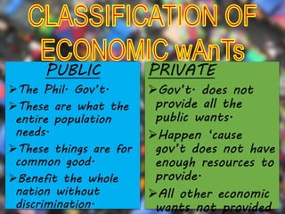 The Filipino Consumer | PPTX