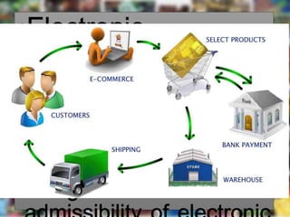 The Filipino Consumer | PPTX