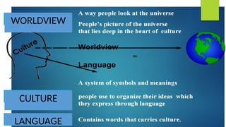 THE FILIPINO EASTHETIC WORLDVIEW power point presentation.pptx