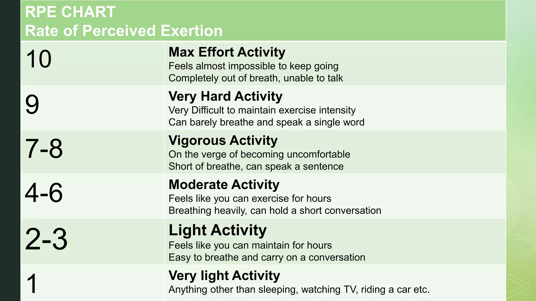 The Filipino Pyramid Activity Guide.pptx