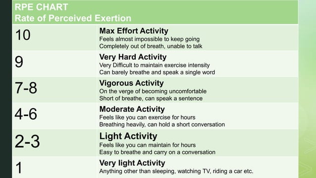 The Filipino Pyramid Activity Guide.pptx | Foot Health | Diseases and ...