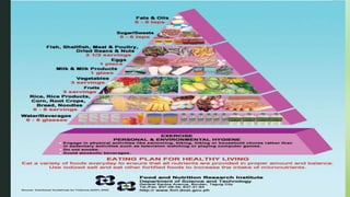 The Filipino Pyramid Activity Guide.pptx