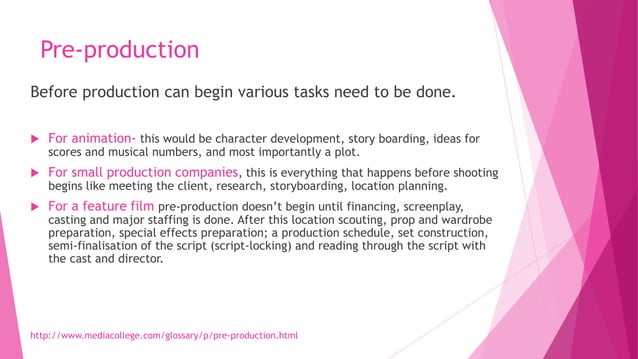 The film industry | PPT