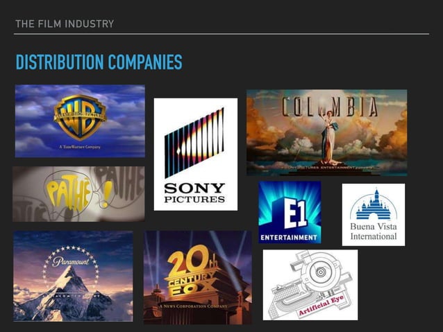 The Film Industry Introduction | PDF