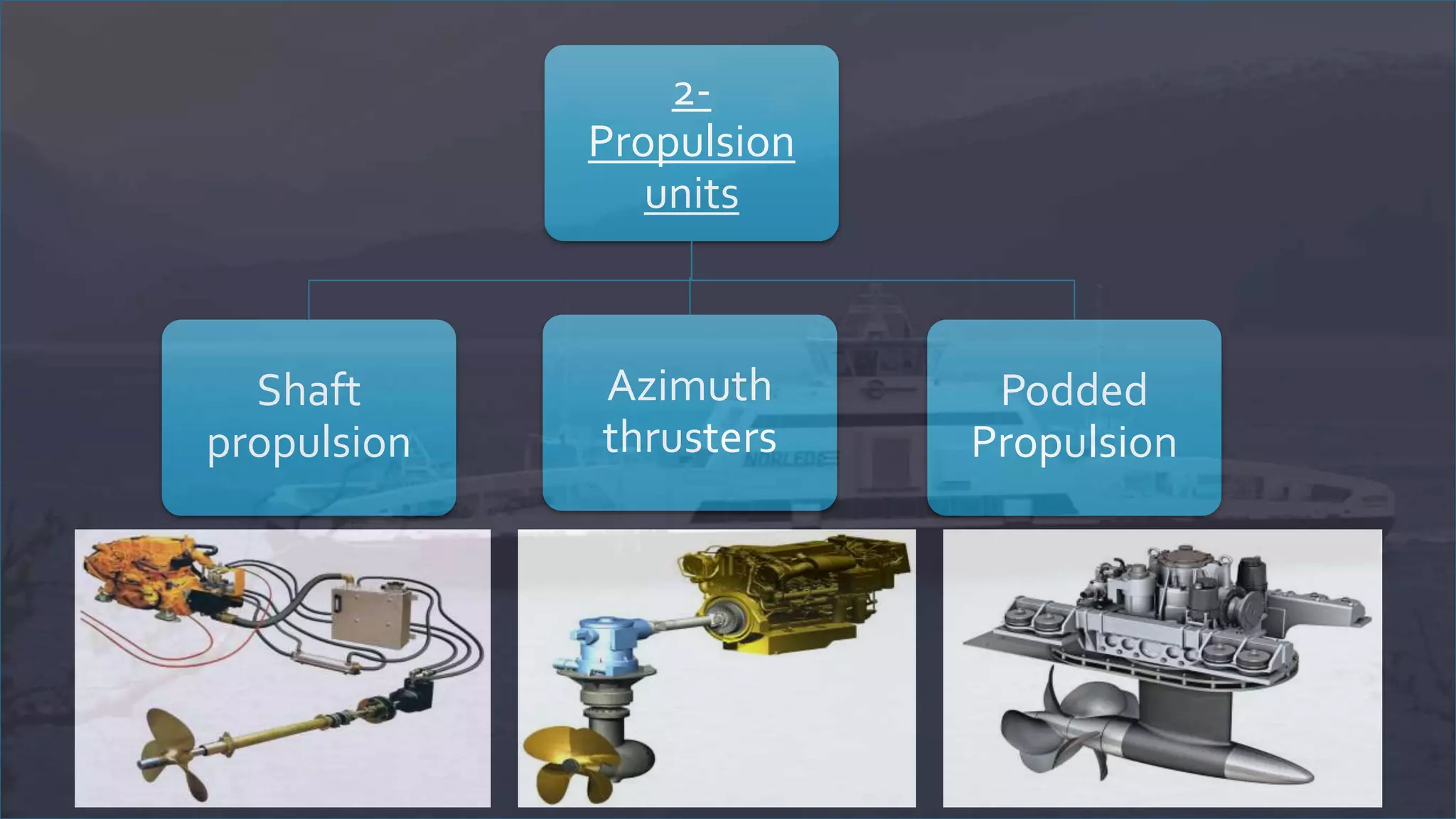 The Electric Propulsion Systems | PPTX