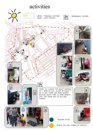 final booklet | PDF | Asia Travel | Travel Locations