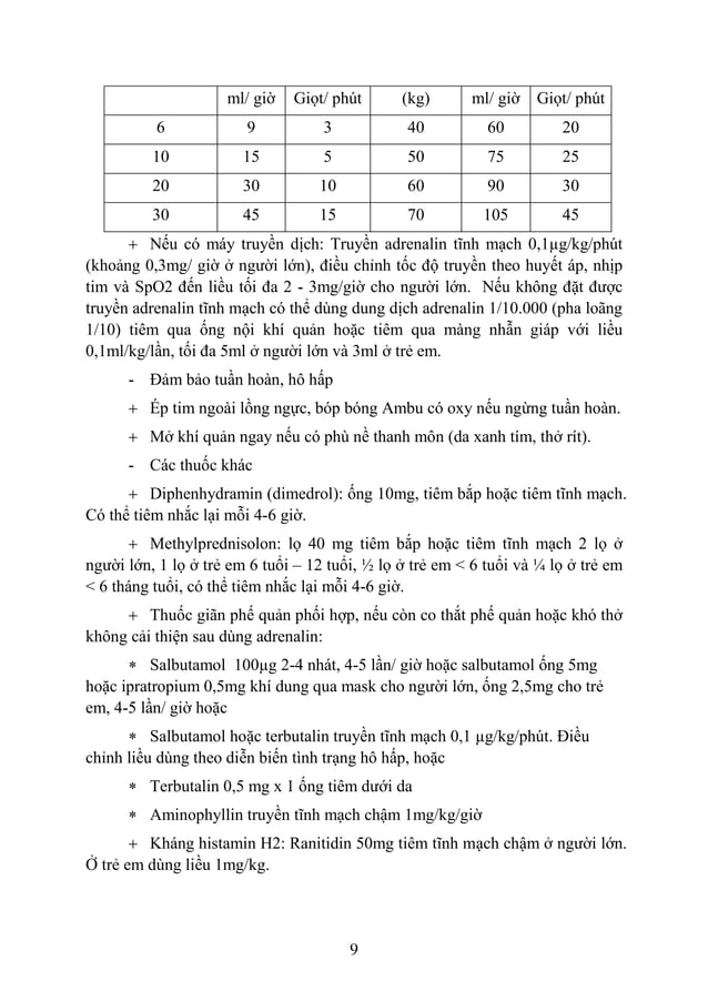 Hướng dẫn chẩn đoán và điều trị các bệnh về dị ứng – miễn dịch lâm sàng | PDF