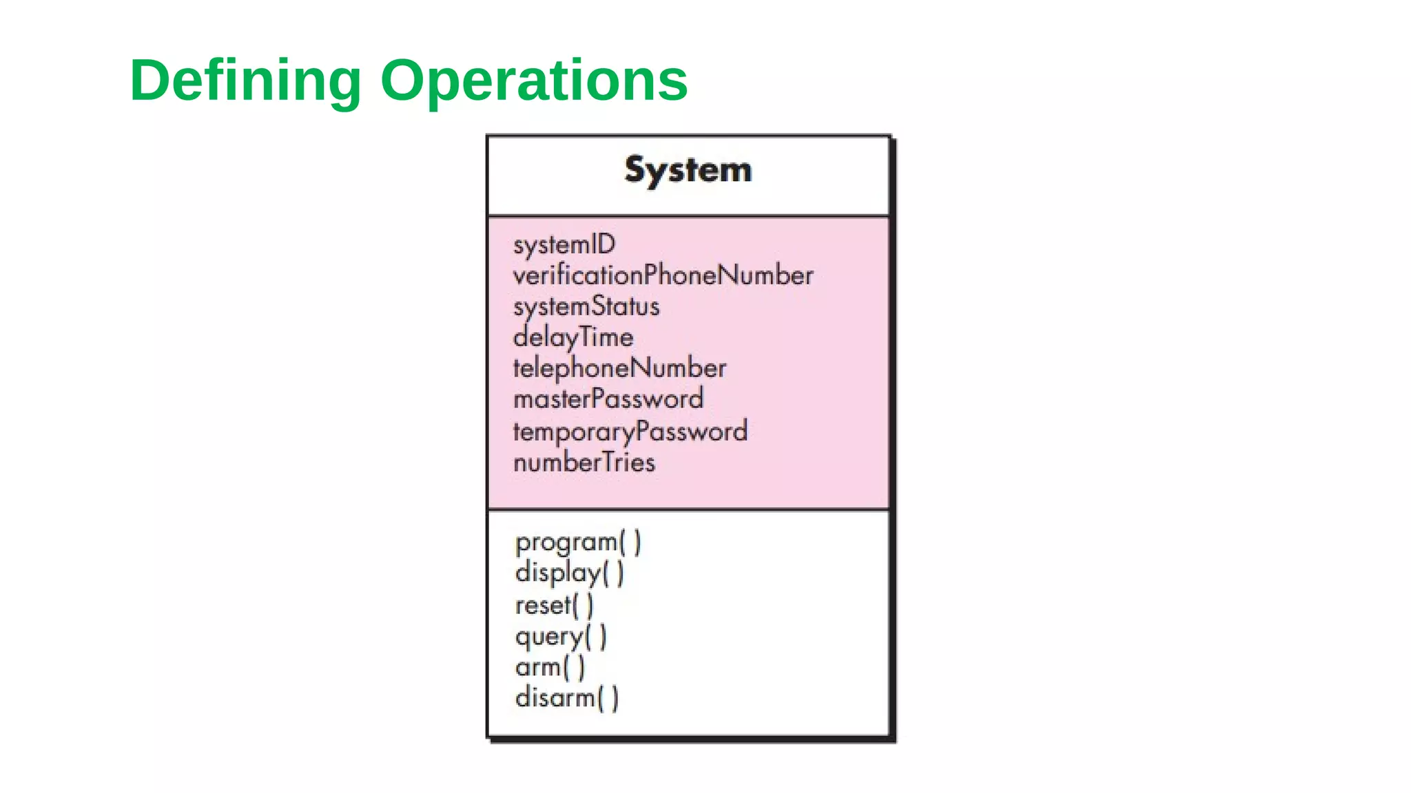 CHAPTER 6 REQUIREMENTS MODELING: SCENARIO based Model , Class based ...