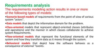 CHAPTER 6 REQUIREMENTS MODELING: SCENARIO based Model , Class based moddel | PPT