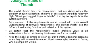 CHAPTER 6 REQUIREMENTS MODELING: SCENARIO based Model , Class based ...