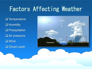 Predicting Weather and Climate ( Including humanitarian response and ...