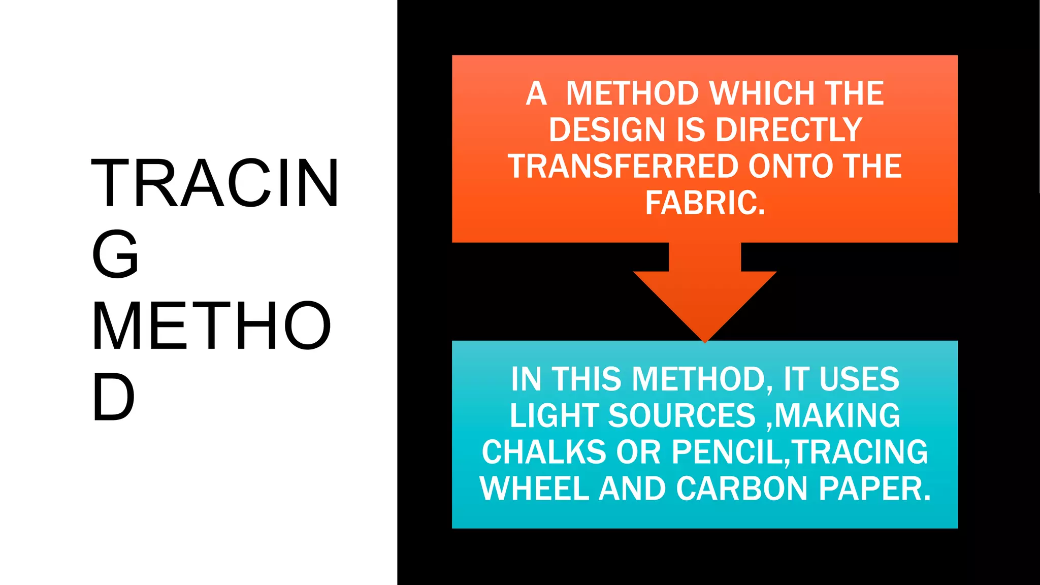 MY DEMO PRACTICE IN TLE PRINCIPLES AND ELEMENTS OF DESIGN,COLOR SCHEMES ...