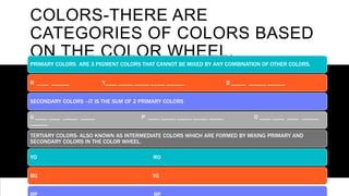 MY DEMO PRACTICE IN TLE PRINCIPLES AND ELEMENTS OF DESIGN,COLOR SCHEMES ...