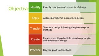 MY 2nd VERSION FOR DEMONSTRATION TEACHING | PPTX | Needlework | Arts ...