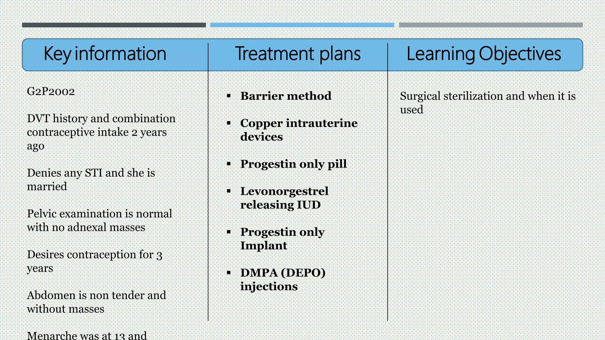 Contraception case study counseling | PPTX