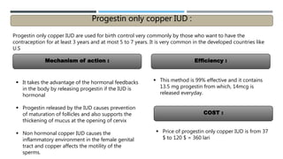Contraception case study counseling | PPTX
